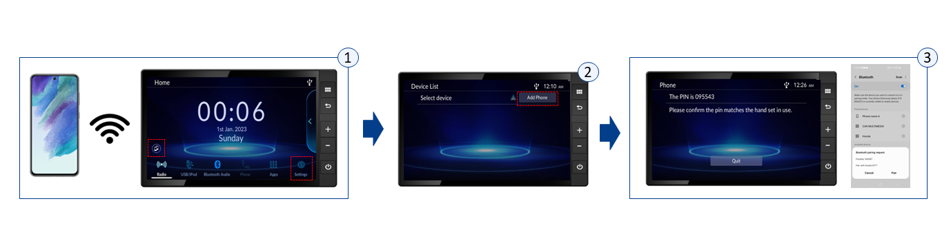 Car Audio Connectivity