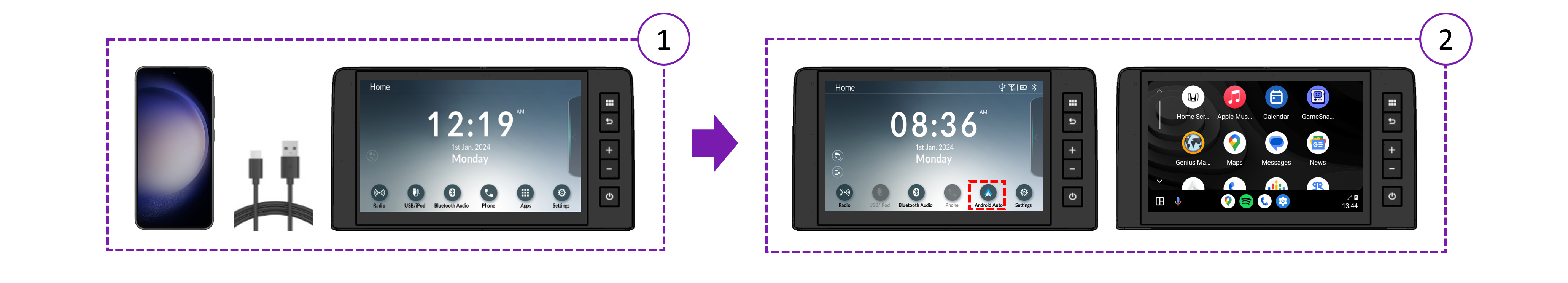 Car Audio Connectivity