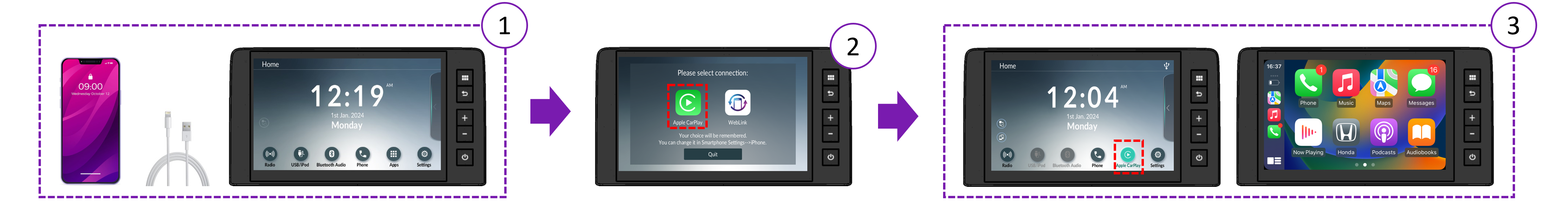 Car Audio Connectivity