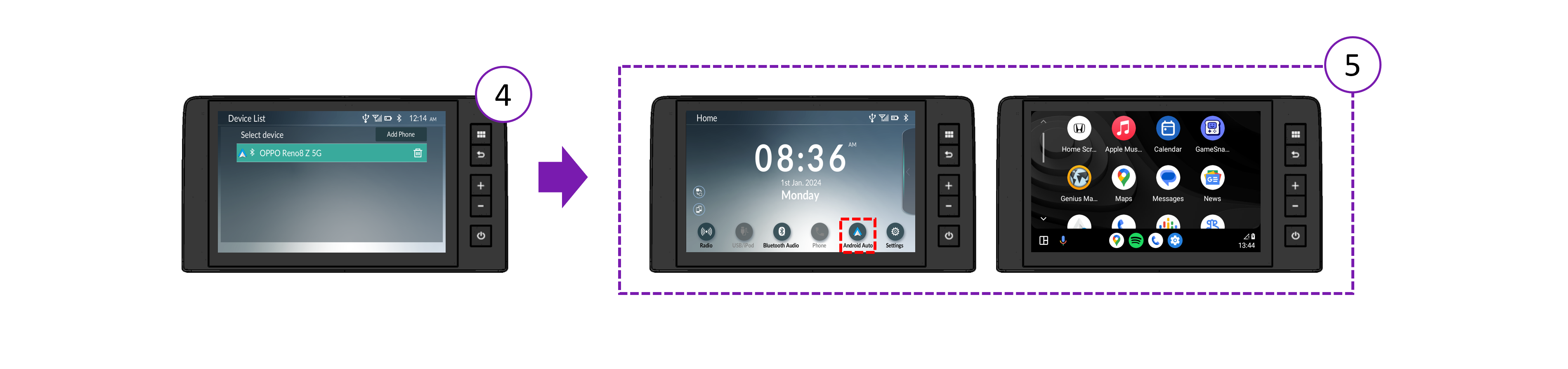 Car Audio Connectivity